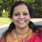 Dr. Sandhya Gudapati, MD, Psychiatry | Fullerton, CA | WebMD