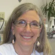 Dr. Joseph Defilippo, Endodontics | Stamford, CT | WebMD