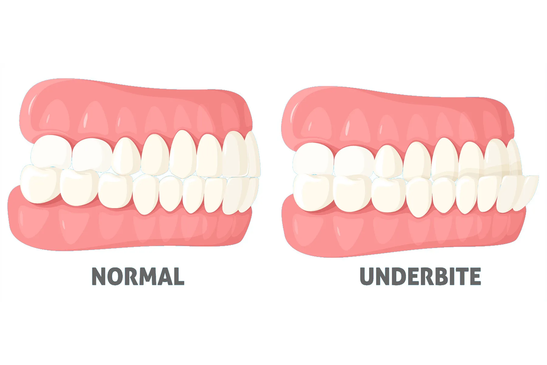Window Title max 70 char, 5-12 words, primary keyword at front ...