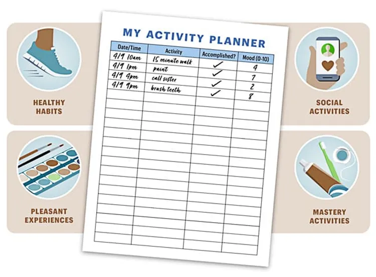 Behavioral Activation and How It Works for Depression